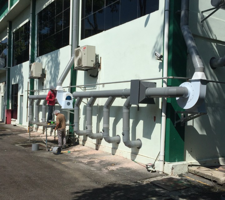 Air Change System for Laboratory - Team Medical & Scientific Sdn Bhd