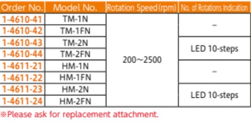 Test Tube Mixer Trio (Low Type) - Team Medical & Scientific Sdn Bhd