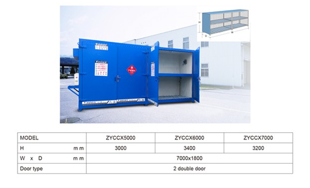 CHEMICAL WASTE STORAGE CONTAINER - Double-Tiered Palletised Drum & IBC ...